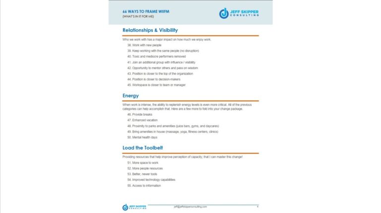 66 Ways to Frame WIIFM - Jeff Skipper Consulting